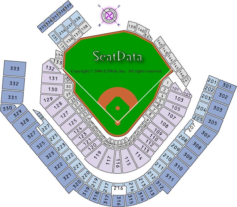 PNC Park Seating Chart
